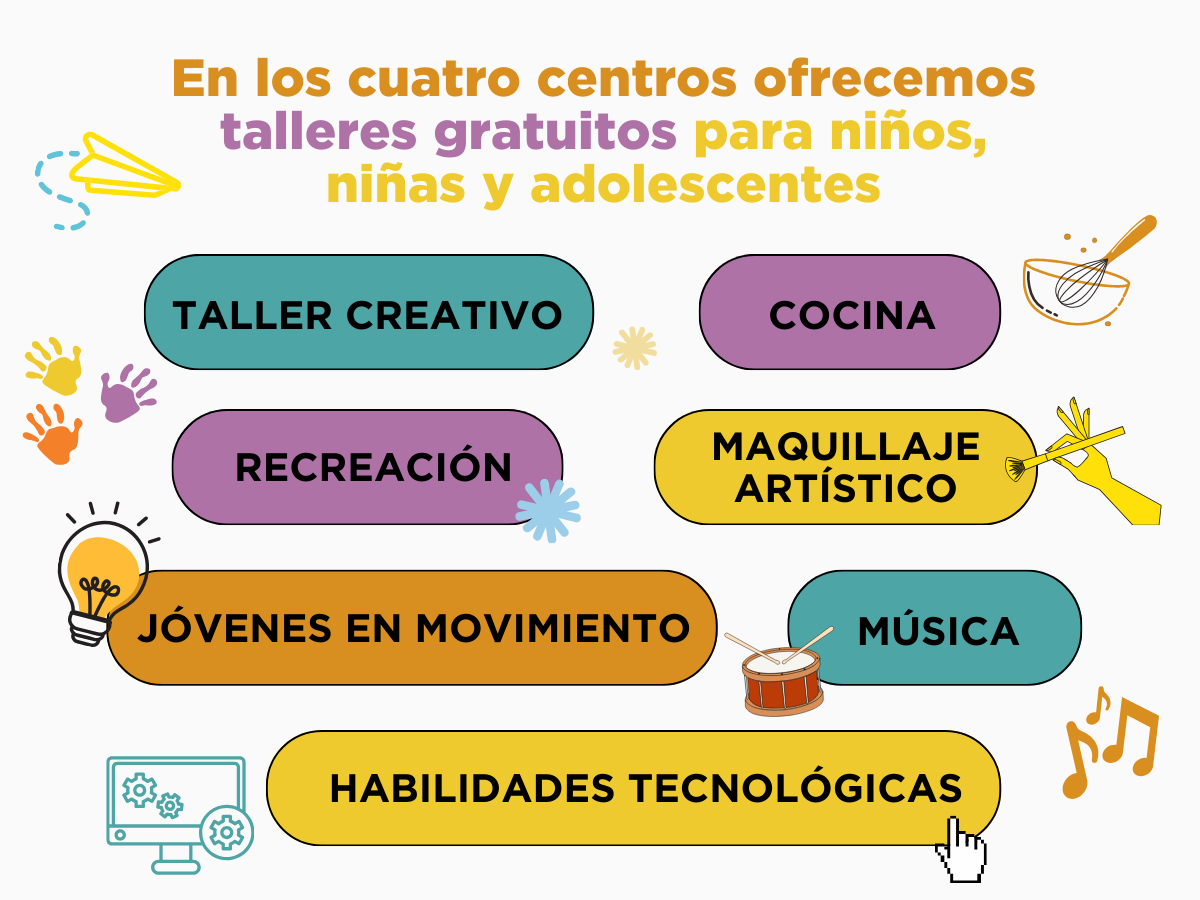 Centros Comunitarios | ACEJ